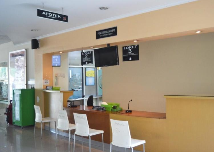 Rumah Sakit PKU Muhammadiyah Gamping