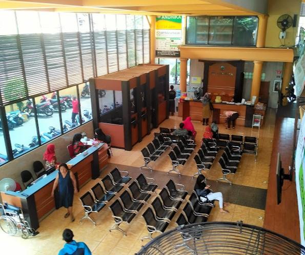 RS Umum Andhika - Buat Booking Online - HelloSehat